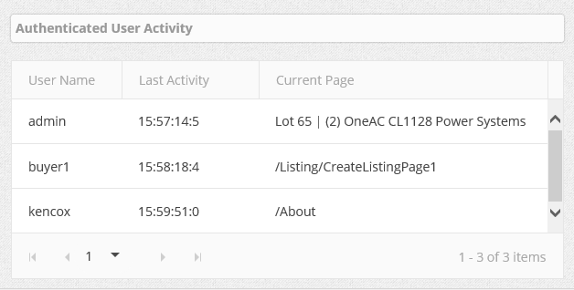 Creating A Signalr Dashboard