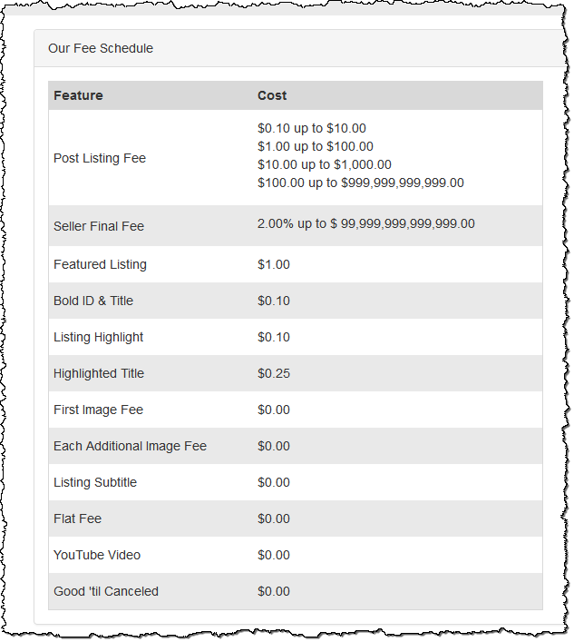 Adding a Page to Display Fees