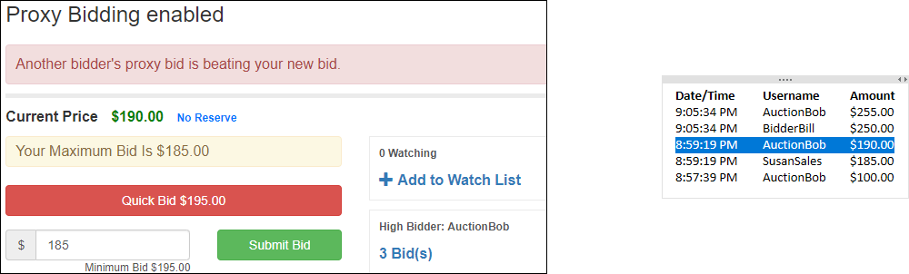 Bid Scenarios - With Proxy Bidding