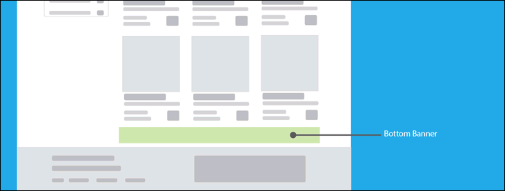 Admin Control Panel > CMS > Banners