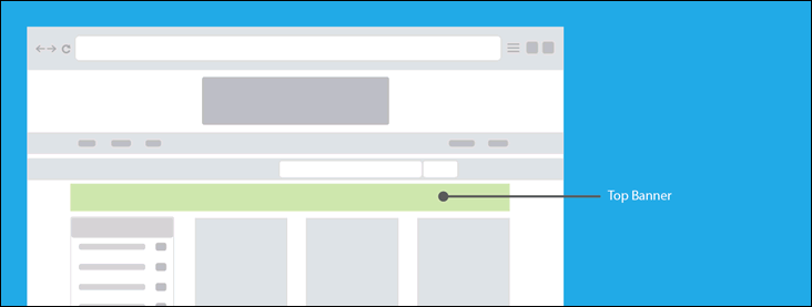 Admin Control Panel > CMS > Banners